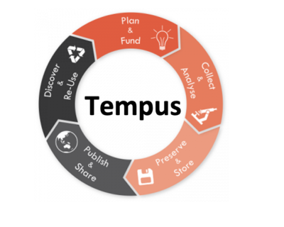 DECA-BFC – Incubateur national de la recherche publique en Bourgogne-Franche-Comté